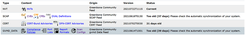 Out dated feed status - Greenbone Community Edition - Greenbone ...