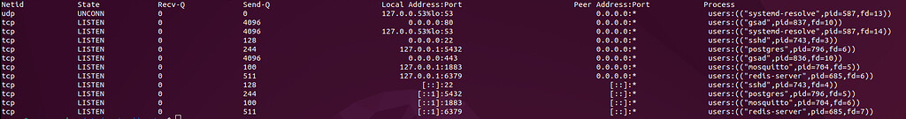 Configuring gvmd for external access (tls) - Building from Source and Advanced Topics ...
